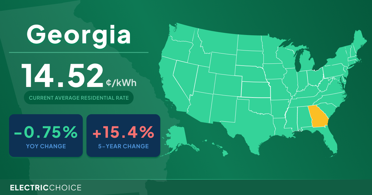 Georgia Power Rates & Electricity Costs (2026)